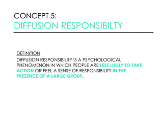 Social Psychology Comic Slides | PPT