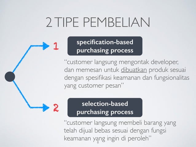 Kriteria Evaluasi Keamanan Perangkat - Common criteria for dummies ...