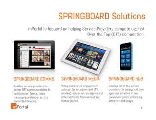 mPortal Company Overview - Mobile Experience Platform | PDF
