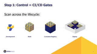Barriers to Container Security and How to Overcome Them | PDF