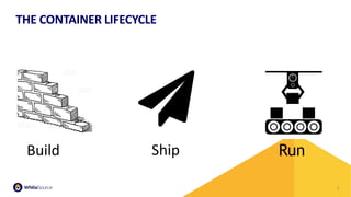 Barriers to Container Security and How to Overcome Them | PDF