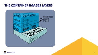 Barriers to Container Security and How to Overcome Them | PDF