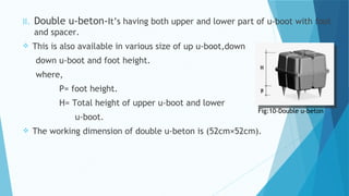 pdfcookie.com_ppt-on-u-boot-beton-technology.pdf