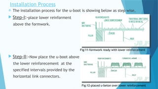 pdfcookie.com_ppt-on-u-boot-beton-technology.pdf