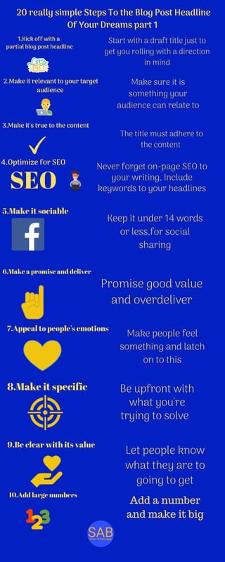 Pdf copy of 20 really simple steps to the blog post headline of your ...