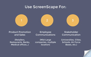 ScreenScape Digital Signage - An Overview | PPT