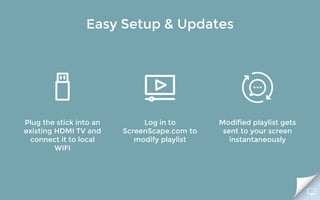 ScreenScape Digital Signage - An Overview | PPT
