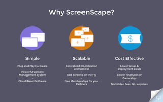 ScreenScape Digital Signage - An Overview | PPT