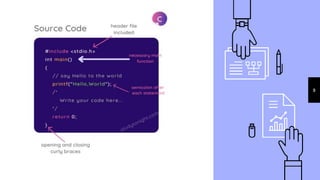 pdf c programming language.pdf