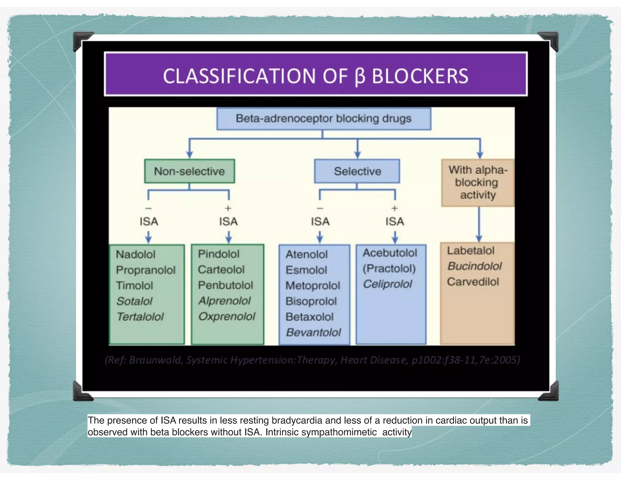 "Beta blockers" & "Calcium channel blockers (CCBs)" | PDF