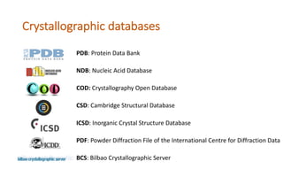 Databases presentation for computing school | PPT