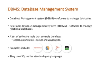 Databases presentation for computing school | PPT