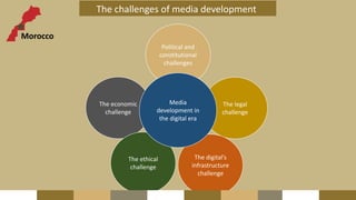 Media development in digital era : Moroccan Model | PPT
