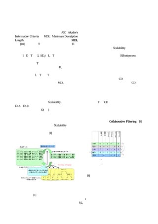 データ・テキストマイニング | PDF