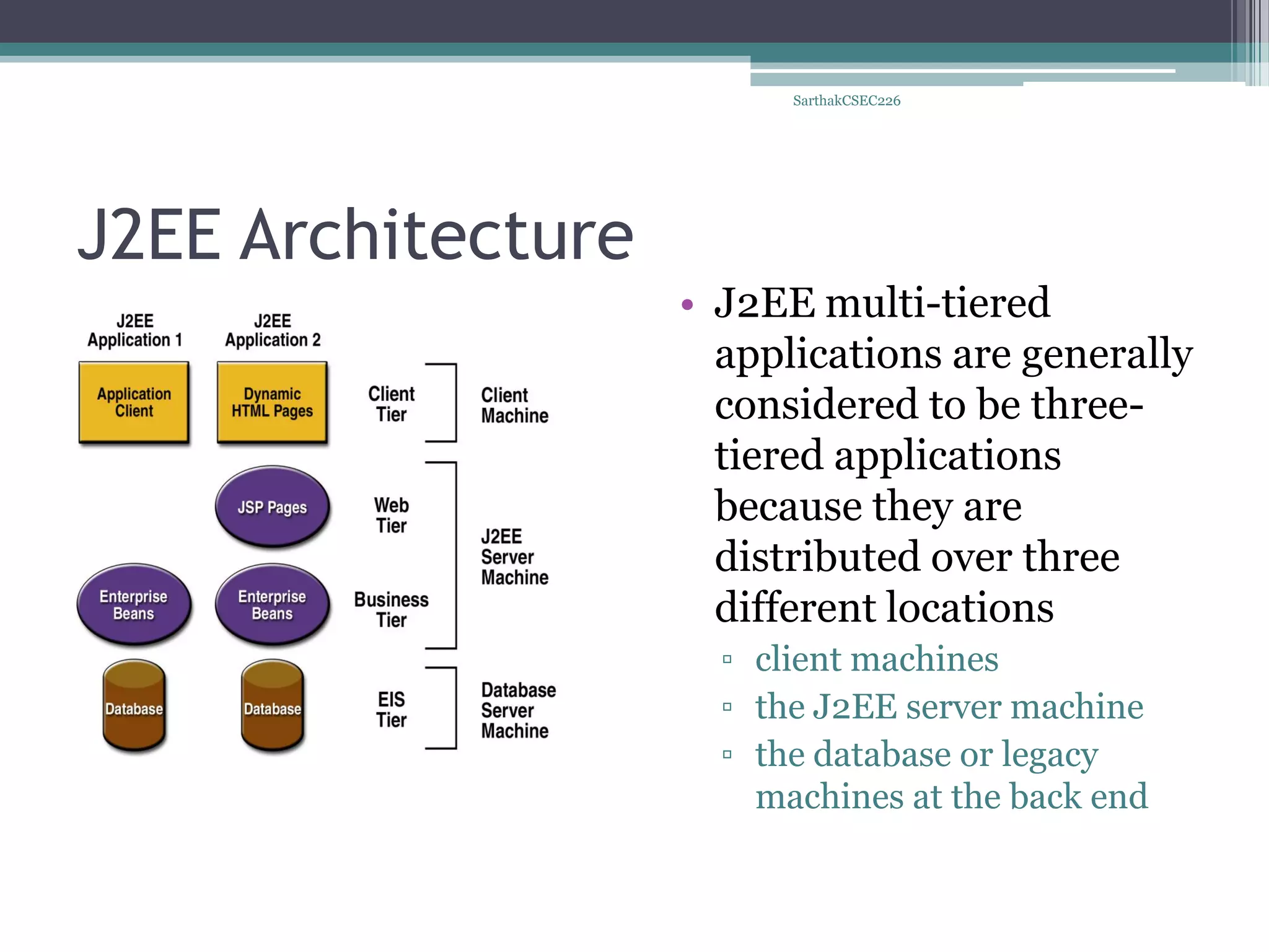Online Voting System-using Advanced Java | PDF