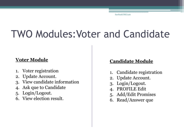 Online Voting System-using Advanced Java | PDF