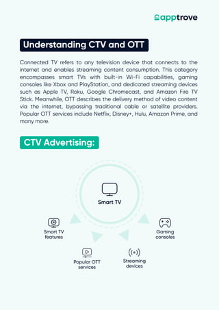 CTV & OTT Advertising: A Guide for Marketer | PDF