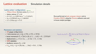 Nucleon valence quark distribution functions from Lattice QCD | PPT