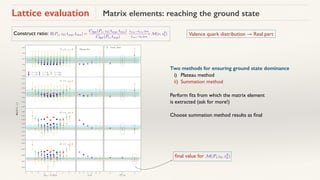 Nucleon valence quark distribution functions from Lattice QCD | PPT