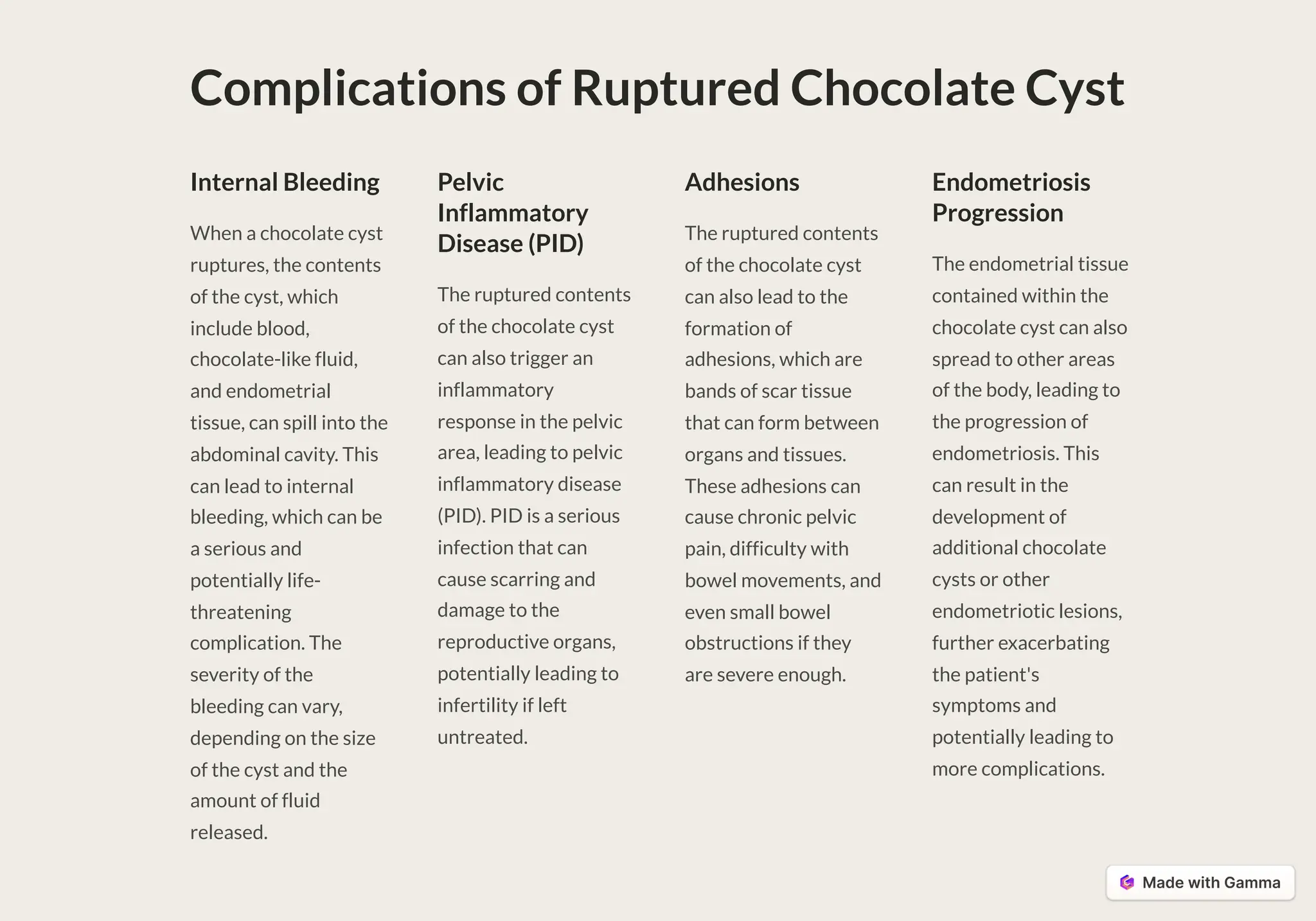 Ruptured chocolate cyst presentation ppt | PDF
