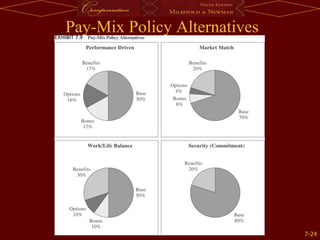 PDF document 7.pdf