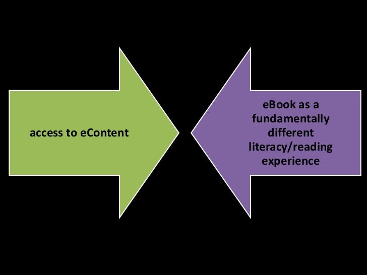 Choosing an E-Book Platform that Works for Your K12 Library