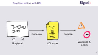 EclipseCon Europe 2017 - Taming complex chip designs with beautiful ...