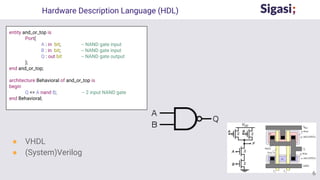 EclipseCon Europe 2017 - Taming complex chip designs with beautiful ...