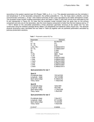 A holistic study of the eclipsing binary EQ Tau | PDF