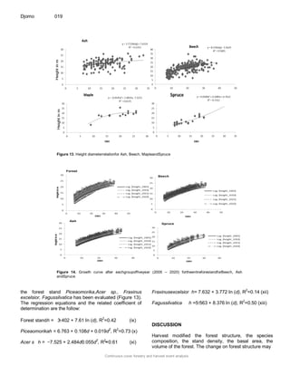 Continuous cover forestry and harvest event analysis | PDF
