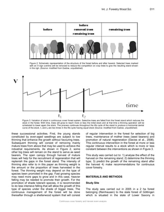 Continuous cover forestry and harvest event analysis | PDF