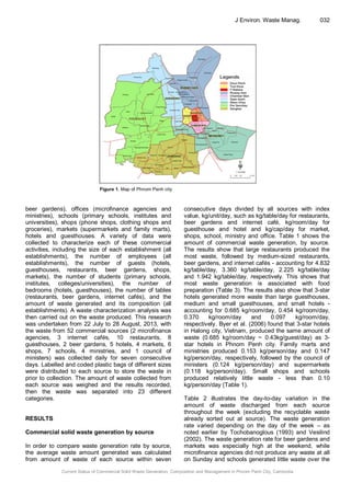 Current status of commercial solid waste generation, composition and ...