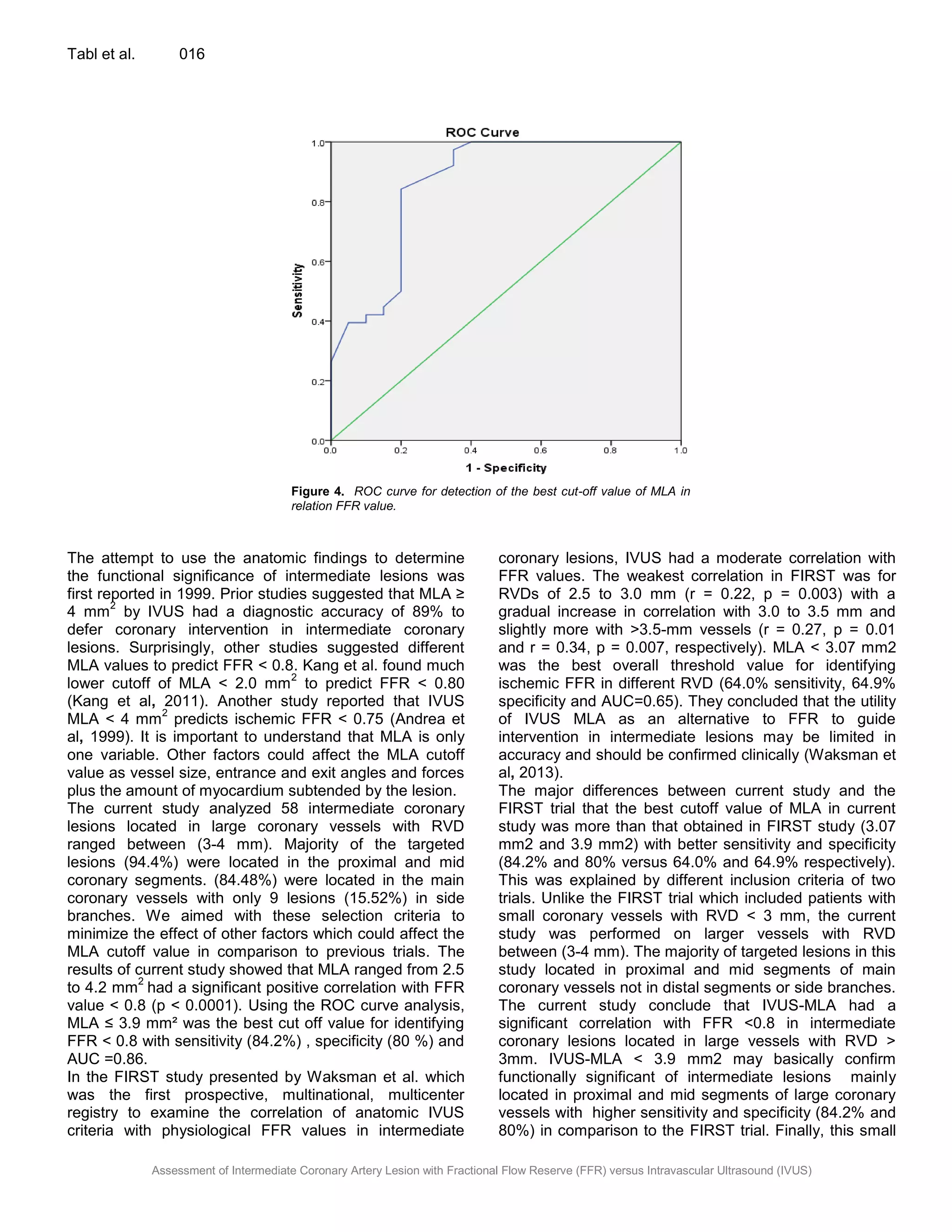 Assessment of Intermediate Coronary Artery Lesion with Fractional Flow ...