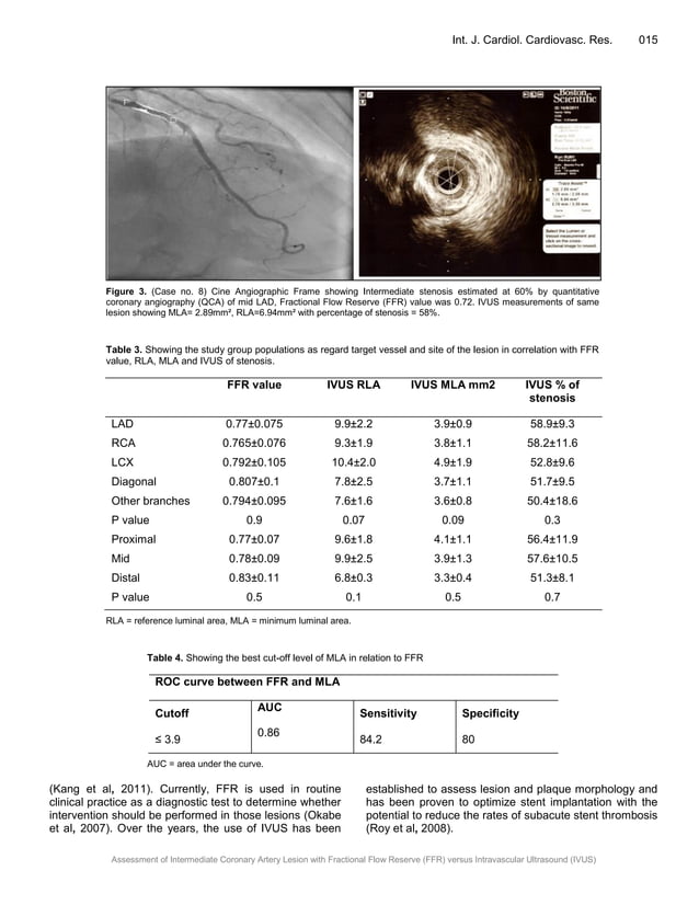 Assessment of Intermediate Coronary Artery Lesion with Fractional Flow Reserve (FFR) versus ...
