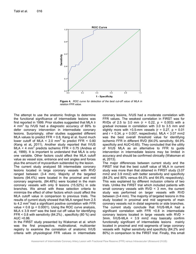 Assessment of Intermediate Coronary Artery Lesion with Fractional Flow ...
