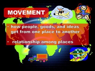Geography 5 themes PDF | PDF