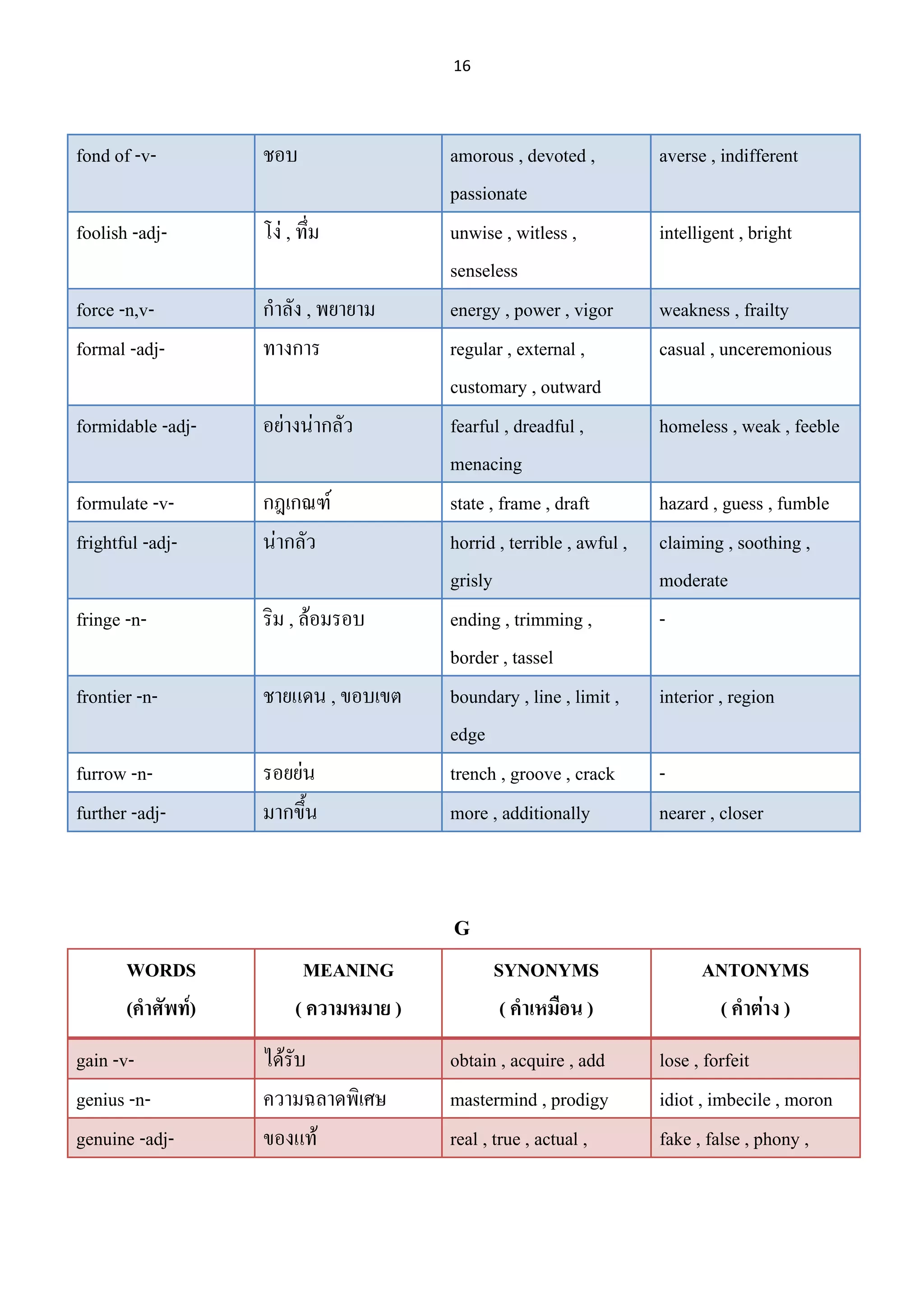 Pdf essential vocabulary a z-k_itaya20142014 | PDF
