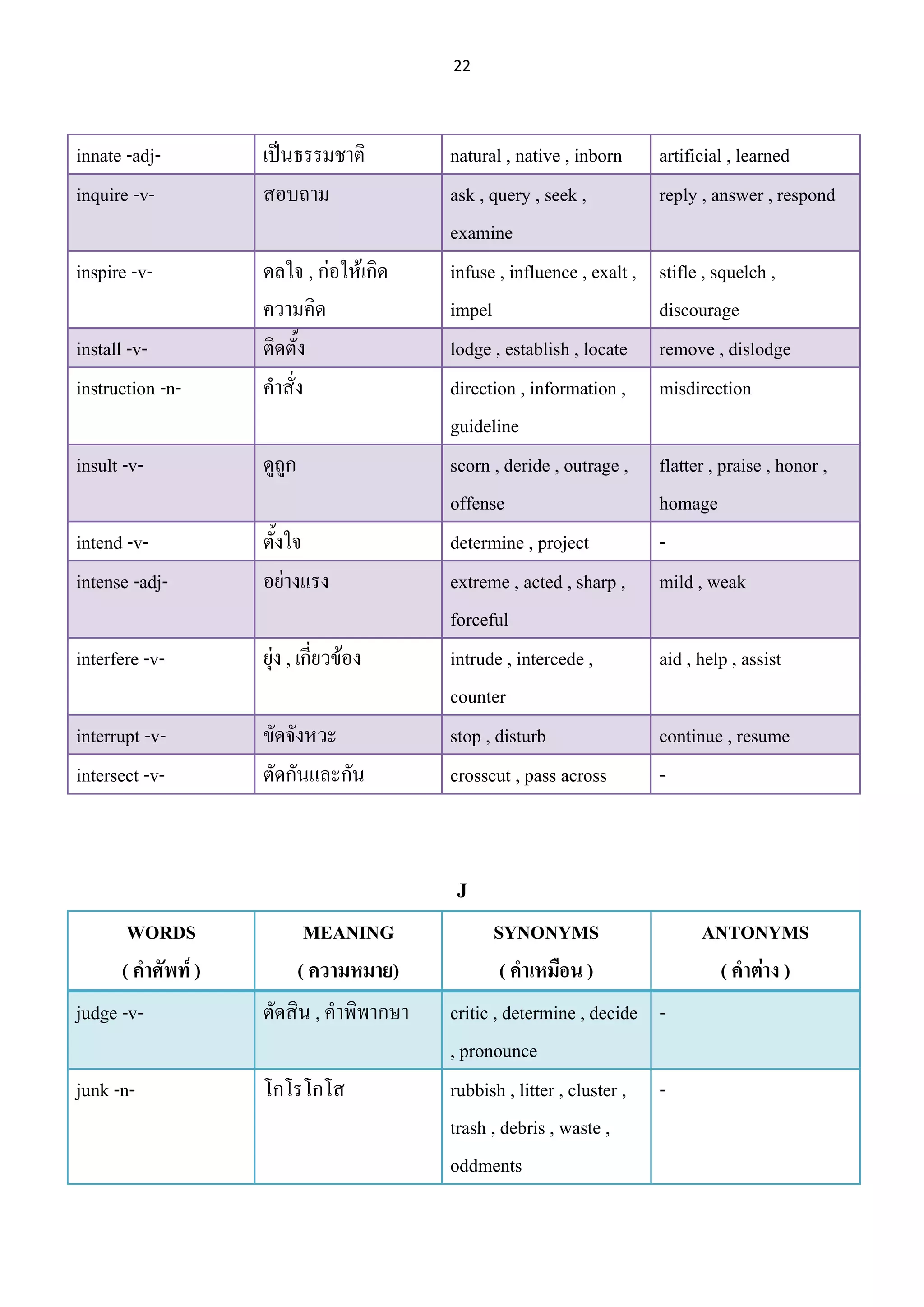Pdf essential vocabulary a z-k_itaya20142014 | PDF
