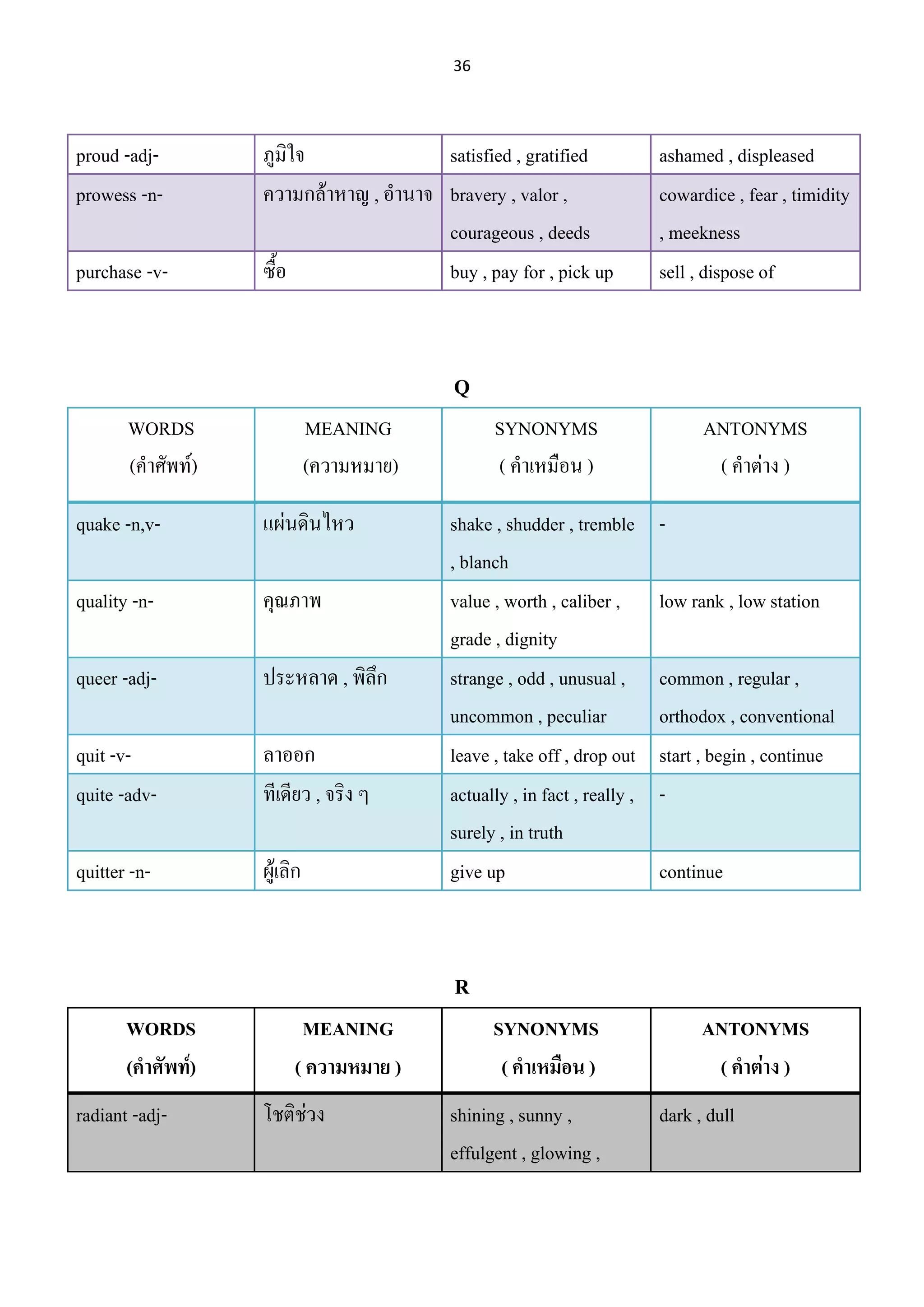 Pdf essential vocabulary a z-k_itaya20142014 | PDF