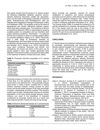 Phytochemical Screening, Proximate and Elemental Analyses of Senna siamea (Lam.) leaves from ...