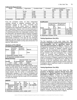 Impact of Provision of Litigation Supports through Forensic Investigations on Corporate Fraud ...