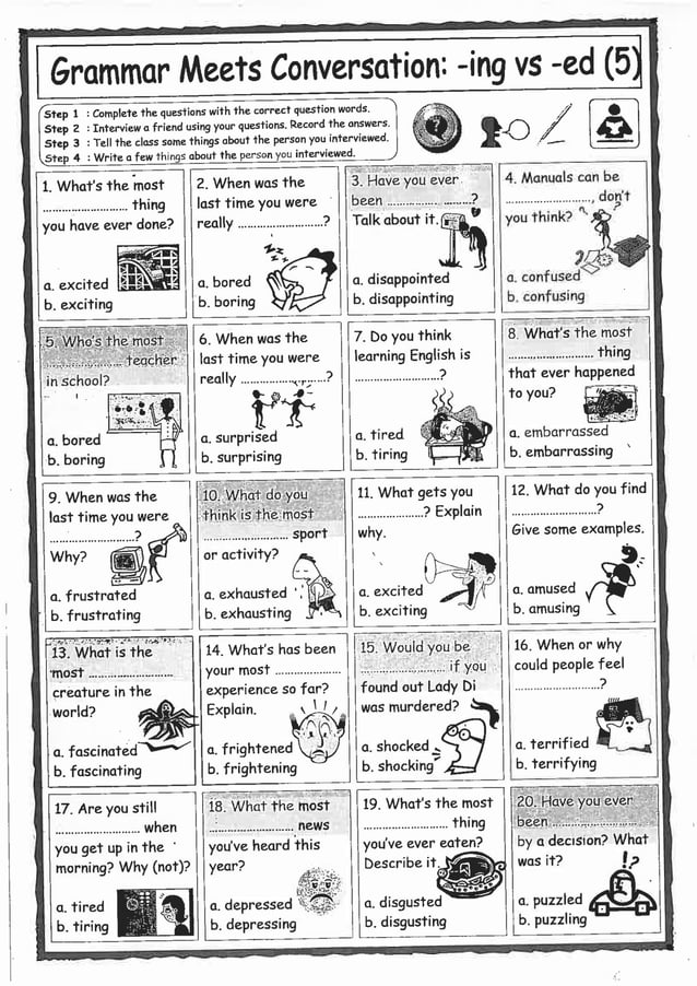 Adjectives: MInd Map | PDF