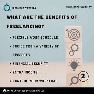 konnecteum- India’s First Blockchain Enabled Freelancing Platform. | PDF