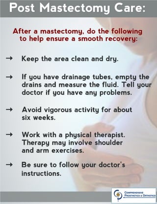 Mastectomy- Whats and Whys | PDF