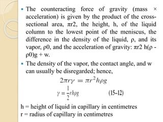 Pdf final surface tension | PDF