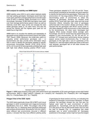 Genotype x Environment Interaction and Grain Yield Stability of Maize ...