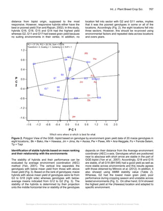 Genotype x Environment Interaction and Grain Yield Stability of Maize ...