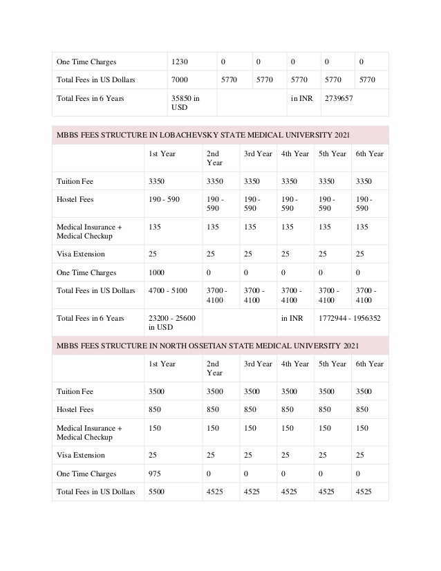 FEE STRUCTURE IN RUSSIAN UNIVERSITIES | PDF