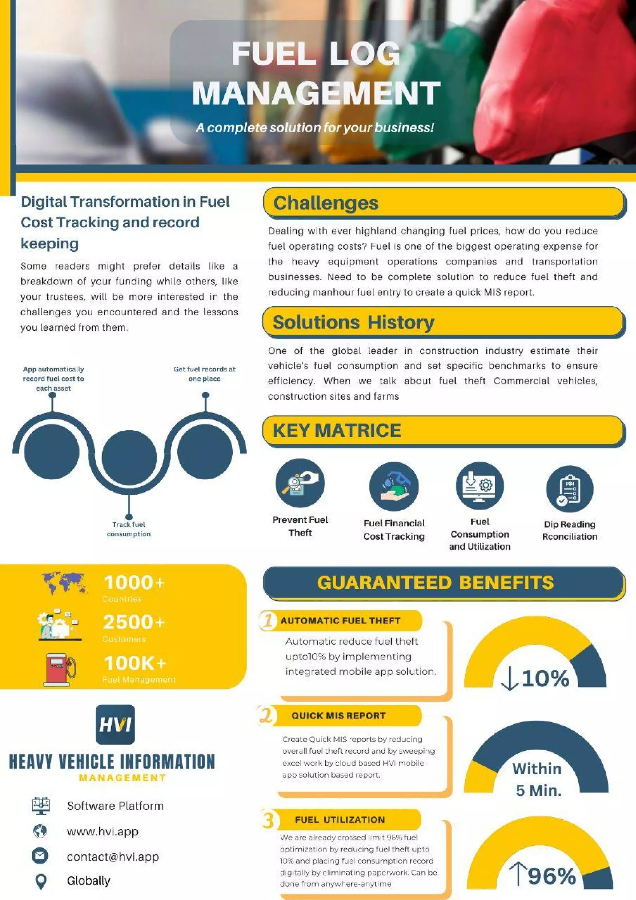 Fuel Management Log | PDF