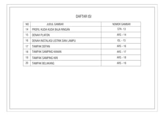 PDF Gambar Perencanaan Rehabilitasi Bangunan Rumah 1 Lantai Iyam Maryam. A.Md, KA (Finsihed).pdf